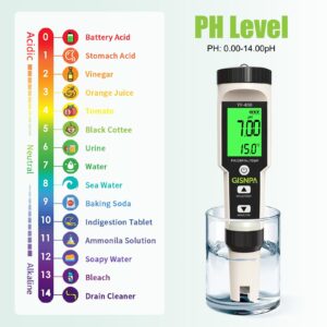 GISNPA PH Meter, Digital 4-in-1 PH ORP H2 Temp Meter, PPB/PPM Meter with ATC, 0.01 Resolution High Accuracy PH Tester for Drinking Water