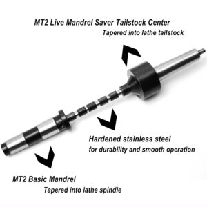 BMWOOD PM-002/MT2 Pen Mandrel Kit with 5pc Bush, 7mm Drill Bit and Mandrel Saver, MT2 for woodturning.