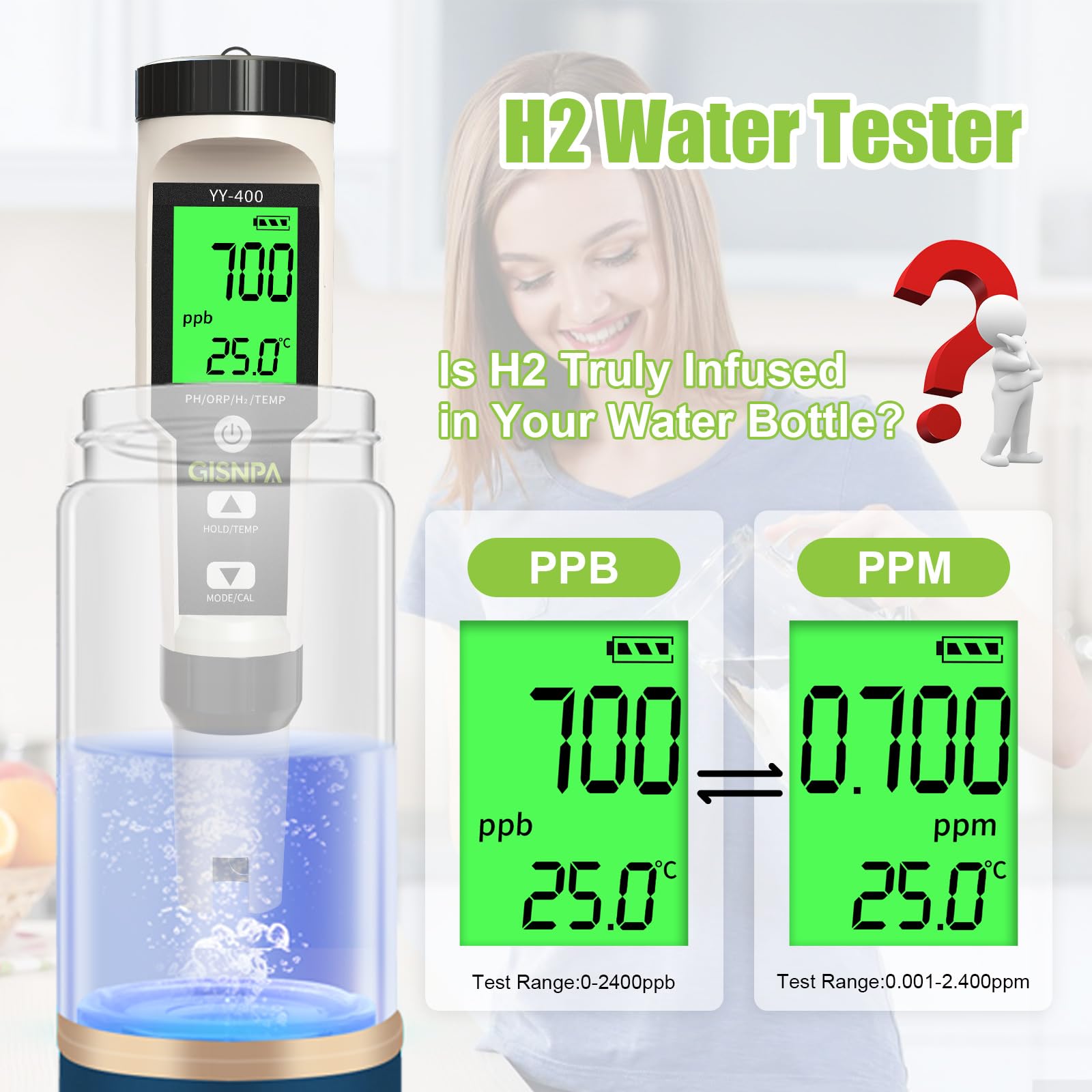 GISNPA PH Meter, Digital 4-in-1 PH ORP H2 Temp Meter, PPB/PPM Meter with ATC, 0.01 Resolution High Accuracy PH Tester for Drinking Water