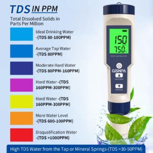 GISNPA PH Meter, 5 in 1 pH/TDS/EC/Salinity/Temp Meter, Waterproof Pool Salt Tester, 0.01 Resolution High Accuracy Water Tester for Drinking Water, Hydroponics, Saltwater Pool, Aquarium, Koi Fish Pond