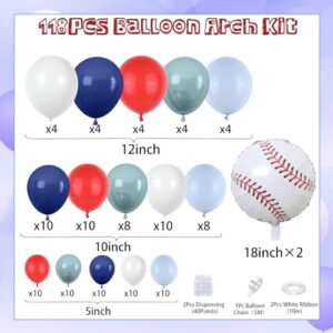 FunHot Baseball Balloon Arch Garland Kit, Navy Blue and Red Balloon Garland with White Balloons Baseball Foil Balloons Birthday Party for Men Boys Sports Baseball Graduation Party Decorations