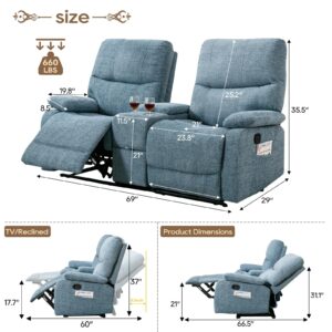 PALLOME Loveseat Recliner Sofa, Reclining Couch, Manual Recliner Loveseat with Console, Double Recliner RV Sofa with Cup Holders and Side Pocket for Living Room/Office/Apartment (Fabric-Blue)