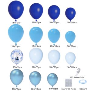 151Pcs Blue Balloon Garland Arch Kit with Different Size Metallic Patel Blue Confetti Balloons for Baby Shower Boys Birthday Wedding Graduation Ocean Themed Party Background Decorations