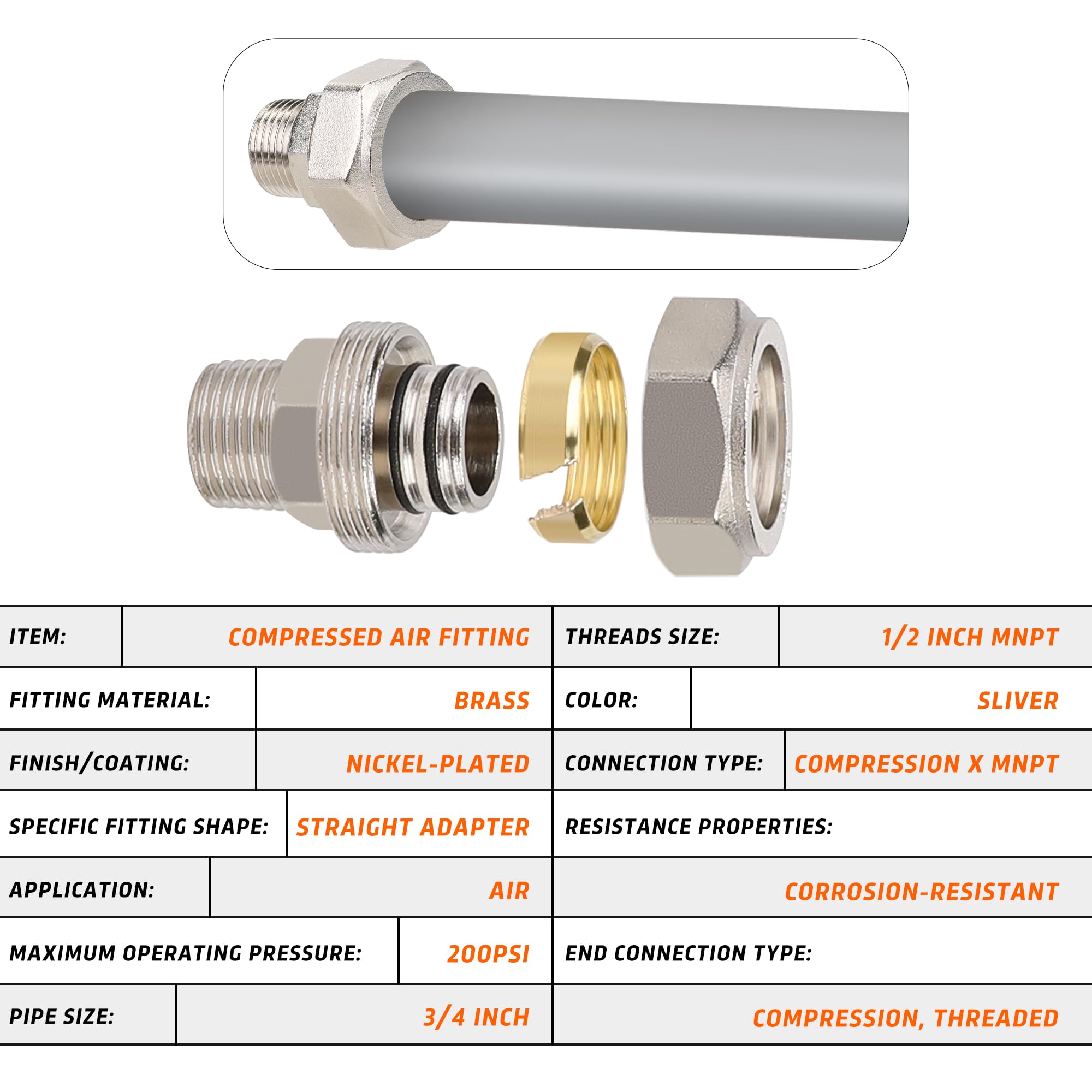 HOOTSUM Compressed Air Outlet Kit for 3/4 Inch Tubing System with 1/2 Inch NPT Outlet Port, Equipped with Straight Air Piping Fittings and Ball Valve