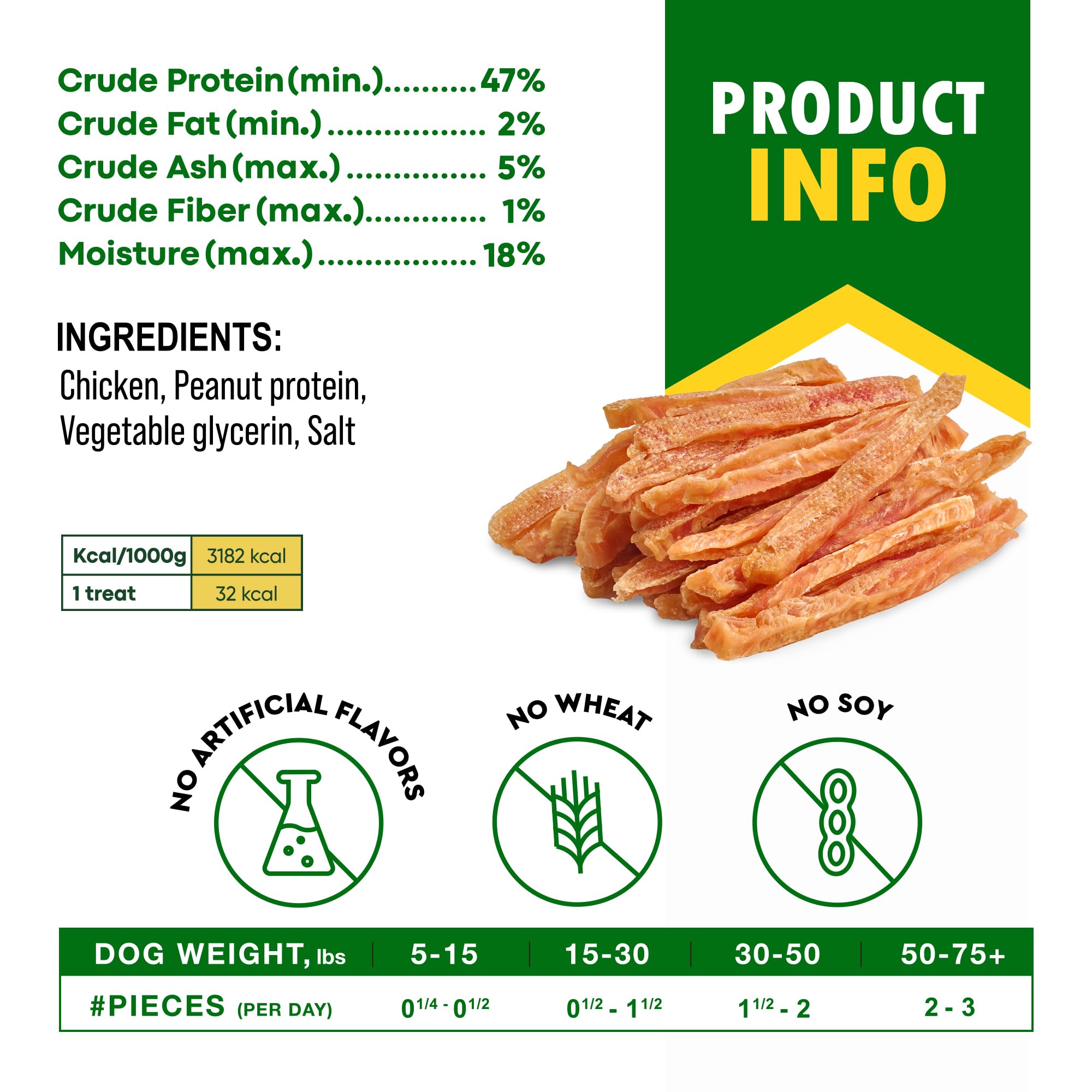 Beloved Pets Chicken Jerky Strips Dog Treats - Human Grade Meat Sticks - Natural Pet Dried Snacks Rawhide - Free - Long Lasting Chews for Large & Small Dogs - Best for Training & Healthy Teeth