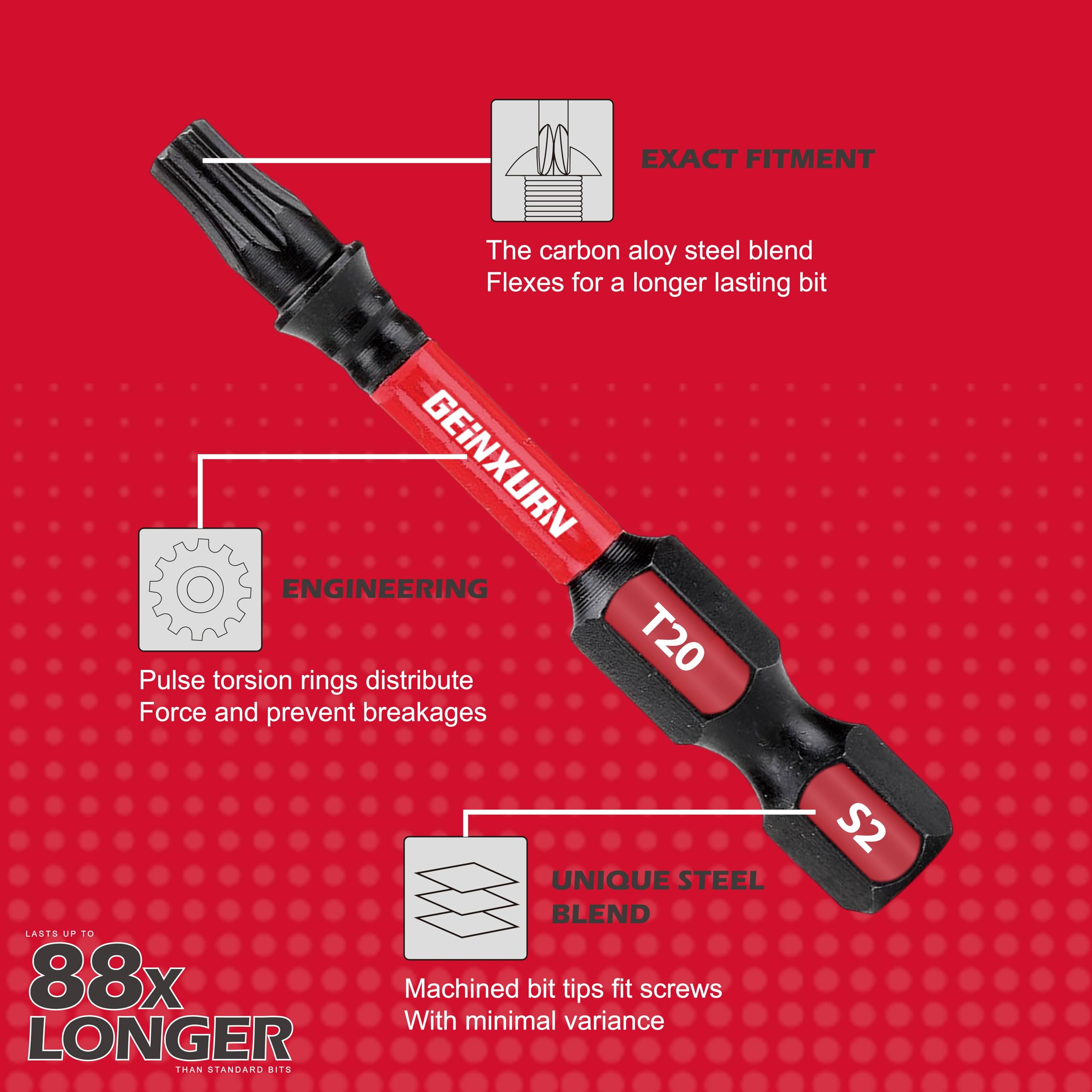 GEINXURN Impact Tough Magnetic Mixed 46Pack Insert Driver Bits, S2 Alloy Steel Screwdriver Power Bits Set with 1Pcs Impact Magnetic Bit Holder and Mini Wrench