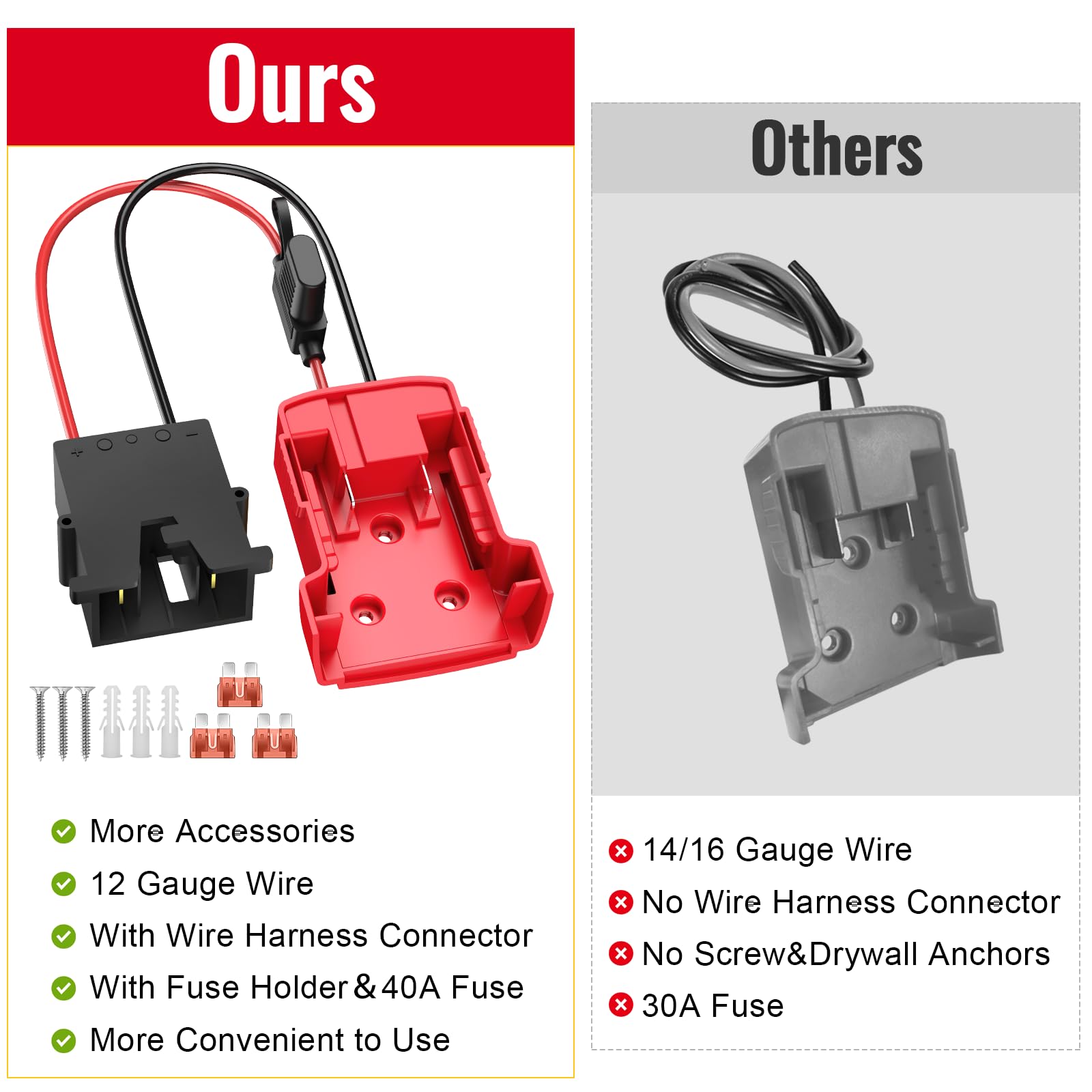 Azocek Power Wheels Adapter for Milwaukee M18 Battery with Wire Harness Connector Compatible with 12 Volt Power Wheels, 12AWG Wire with 40A Fuse