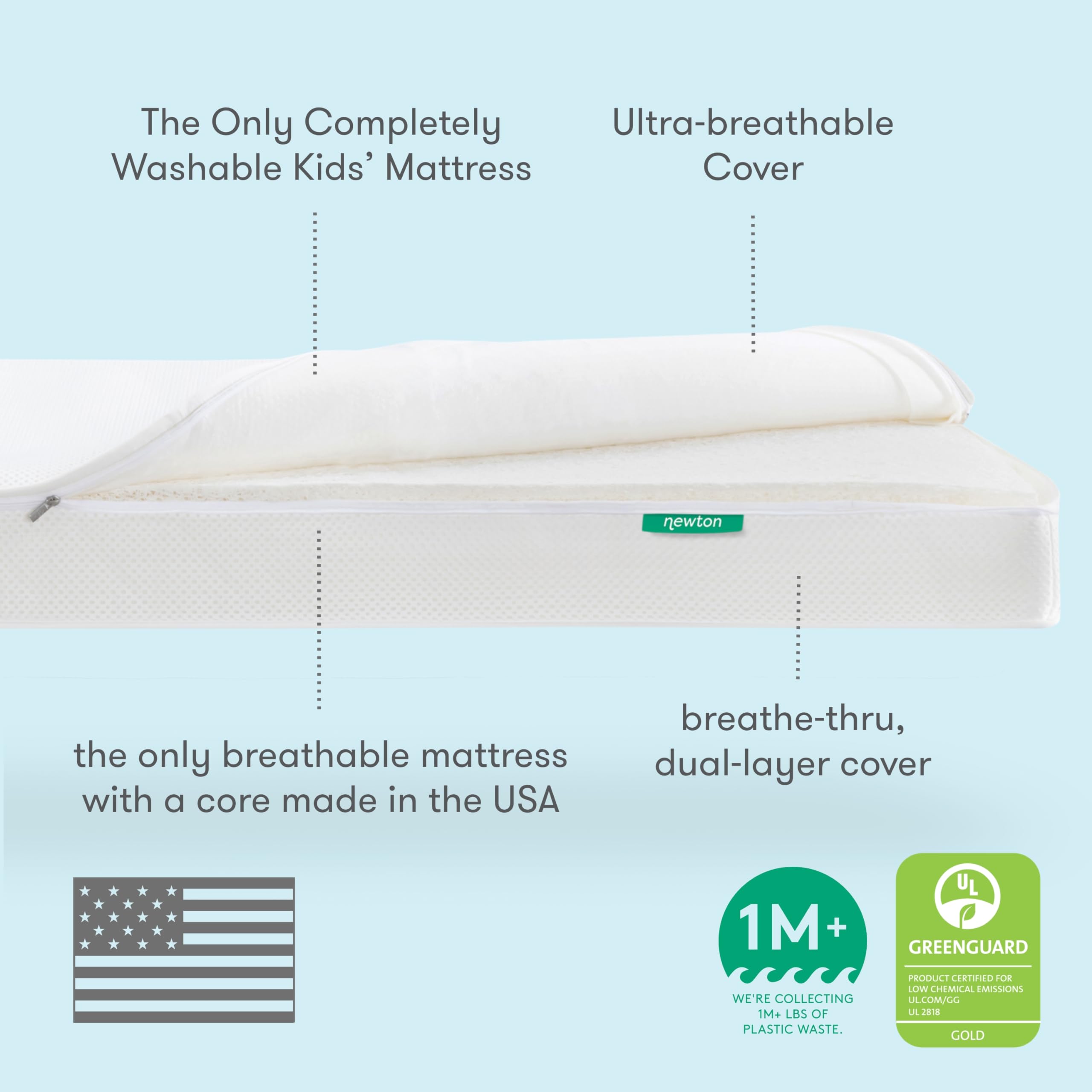 Newton Baby Kids' Twin Mattress - 100% Washable, Hypoallergenic, Breathable Wovenaire Core, GREENGUARD Gold Certified, Ideal Firmness and Comfort for Growing Kids, 38” x 75”