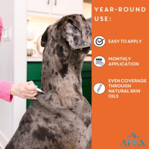 Apex Plus Flea and Tick Prevention for Dogs | Small (5-22 lbs) | 3-Month Supply | Dog Flea and Tick Treatment | 24-Hour Activation, Waterproof, 30-Day Protection