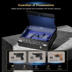 ONNAIS Iron PRO Biometric Fingerprint Gun Safe for Handgun: Swift Entry Gun Lock Box Featuring with Interior Light and Emergency Power Supply: Pistol Safe for Home, Bedside, Nightstand, and Car