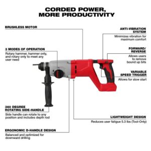 Fits Milwaukee 2613-20 M18 18V Brushless Plus D-Handle Rotary Hammer - Bare Tool