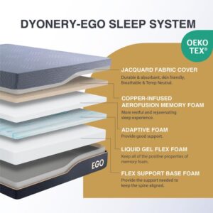 Dyonery Full 14 Inch Memory Foam Mattress in a Box, Jacquard Fabric Cover, Made in USA, CertiPUR-US Certified, Ventilated Copper AeroFusion Memory Foam, Fiberglass Free Gel Mattress, 75”x54”