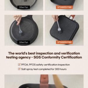 Roichen Spinweb Pan Set 5pcs, 22cm Frying pan + 22cm Deep pan + 26cm Frying pan + Multisize glass lid + Detachable handle. Cooking pan, Saute pan, Nonstick pan, Square pan, Baking pan