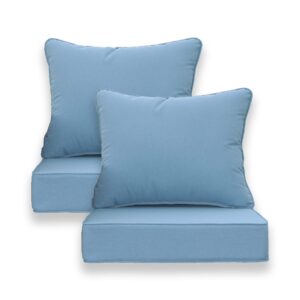 sunshine outdoor indoor/outdoor deep seat patio cushions set 22x24 inch :resilient foam filling,all weather resistant patio cushions patio furniture,light blue 2 sets