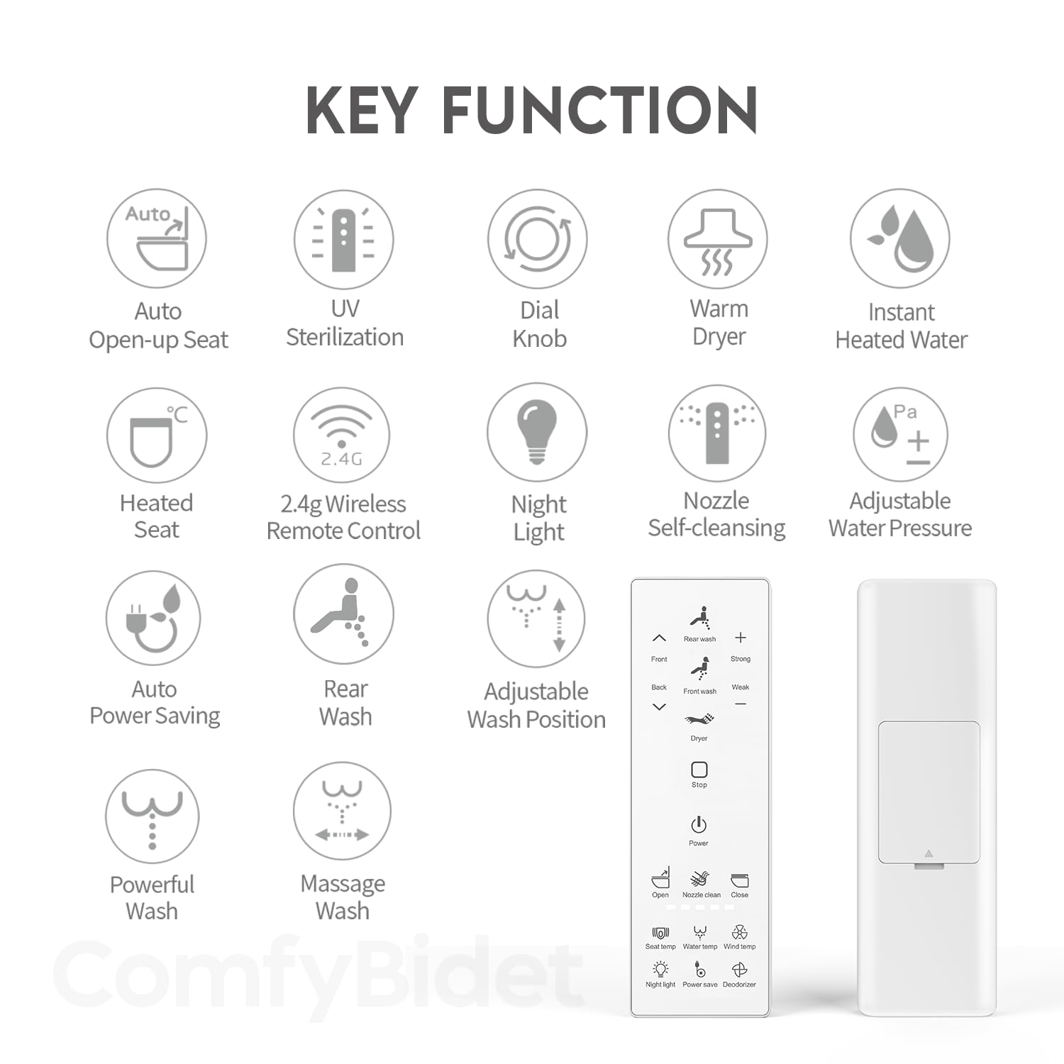 ComfyBidet Auto Open and Close Bidet Seat for Elongated Toilets with Wireless Remote, Instant Heated Water, Warm Air Dryer, Fresh Water Spray, Heated Seat and High-tech Self-cleaning Nozzle (White)