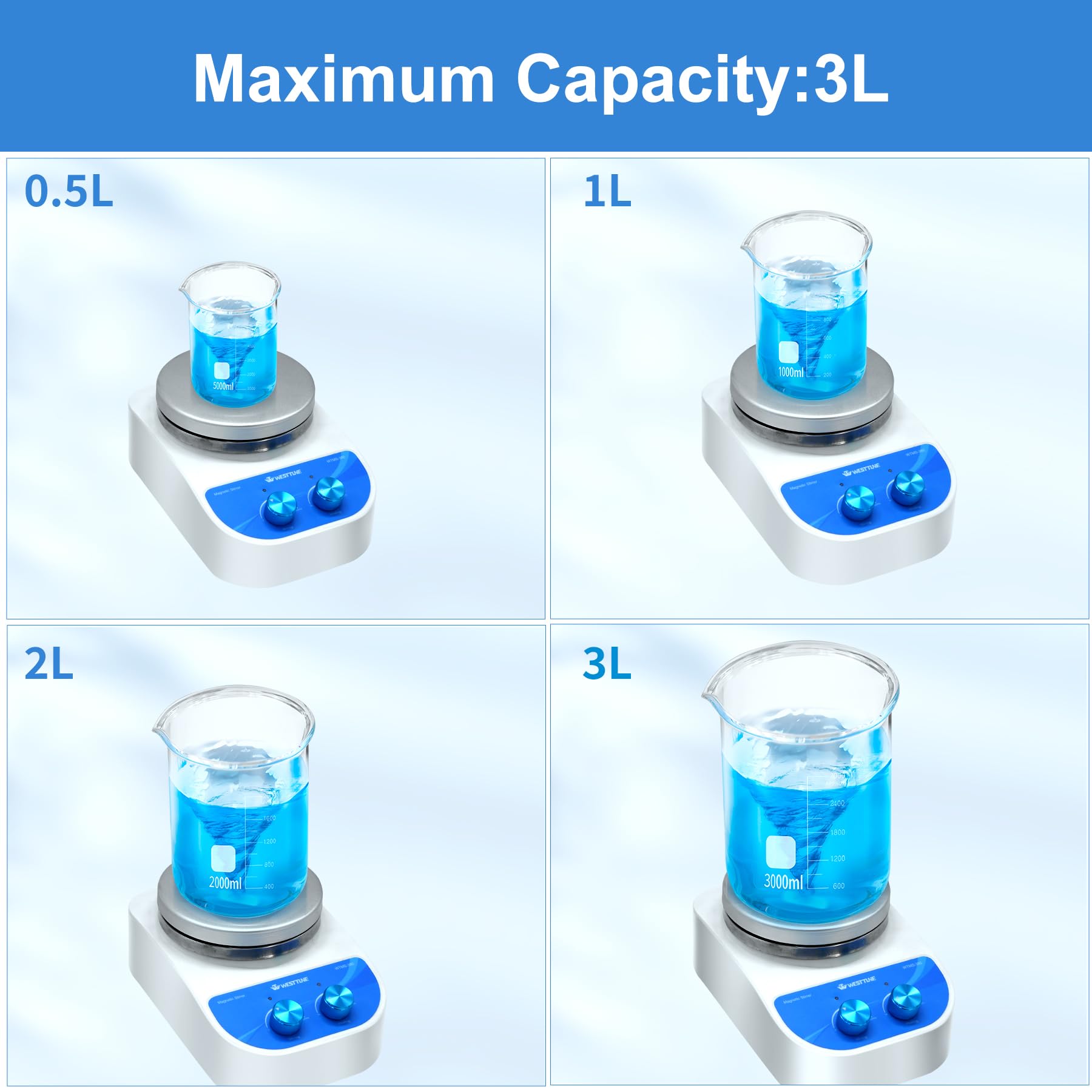 WEST TUNE Magnetic Stirrer Hot Plate Max 716℉/380℃, 3000mL Stirring Capacity Magnetic Stirrer with Heat, Magnetic Stirrer with 5.5 Inch Magnetic Stir Plate & 1500 RPM Magnetic Stirrer Hot Plate Mixer