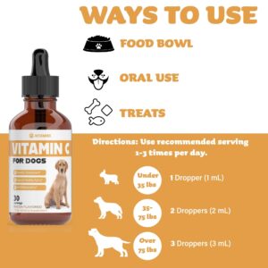 Vitamin C for Dogs | Helps with Improving Immune Health | Vitamin C for Dogs Liquid | Dog Immune Support | Dog Immune and Allergy Supplement | Dog Immune Booster | 1 oz Bacon Flavor