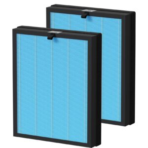 ontheone mkd05 true hepa air filter replacement compatible with mkd05 air cleaner purifier, true hepa filter with activated carbon filter, 2 pack blue