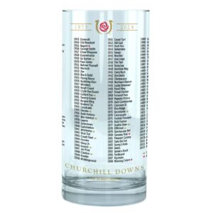 Kentucky Derby 2024 Official Mint Julep Glass (12oz) for the 150th Running of the at Churchill Downs