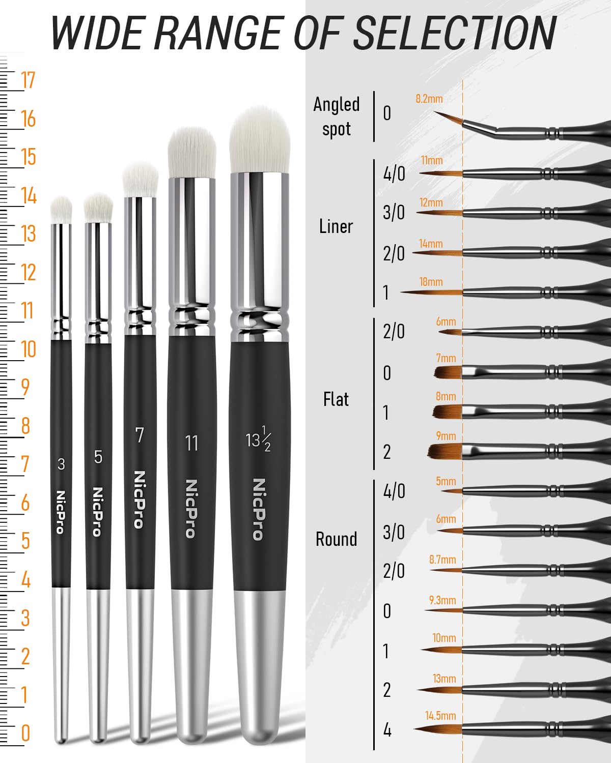 Nicpro Miniature Paint Brushes Drybrush - 21PCS Model Paint Brush Set for Acrylic Watercolor, Detail Paint Brush Dry Brush for Warhammer 40k, Citadel Paint, Model, DND Miniatures - with Container