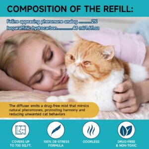 Woyamay Cat Calming Diffuser Refills - Cat Pheromones Calming Diffuser for Cats Relieve Anxiety & Stress, 2-Month Supply Cat Pheromone Diffuser Refills (Fits All Common Diffuser