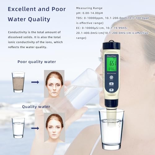 JiocoVino Digital pH/TDS Meter for Water Quality, 4 in 1 Waterproof Water Tester with Backlit Measurement 1-9990ppm for Drinking Swimming Pool Hydroponic Aquarium (Ivory White)