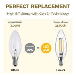 Hizashi Candelabra LED Light Bulbs 40 Watt Equivalent, E12 Base Chandelier Light Bulbs 2700K Soft White, Dimmable LED Candelabra Bulbs, B10, 90+CRI, 4W, 450LM, UL Listed, 12 Pack