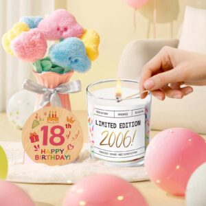 18th Birthday Gifts for Girls, Happy 18th Birthday Gift Candle with Sprinkles, Unique 18th Birthday Gifts for Daughter, Niece, Granddaughter, Limited Edition 2006 - Vanilla Candle, 7oz