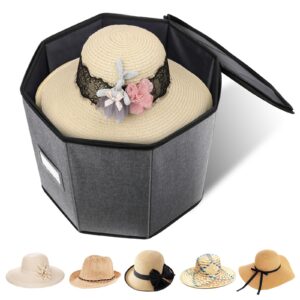 risapor hat storage box, hat boxes for women/men storage,foldable travel hat box with lids,large hat boxes,stuffed animal toy storage,hat storage organizer for hanging on suitcase (1)