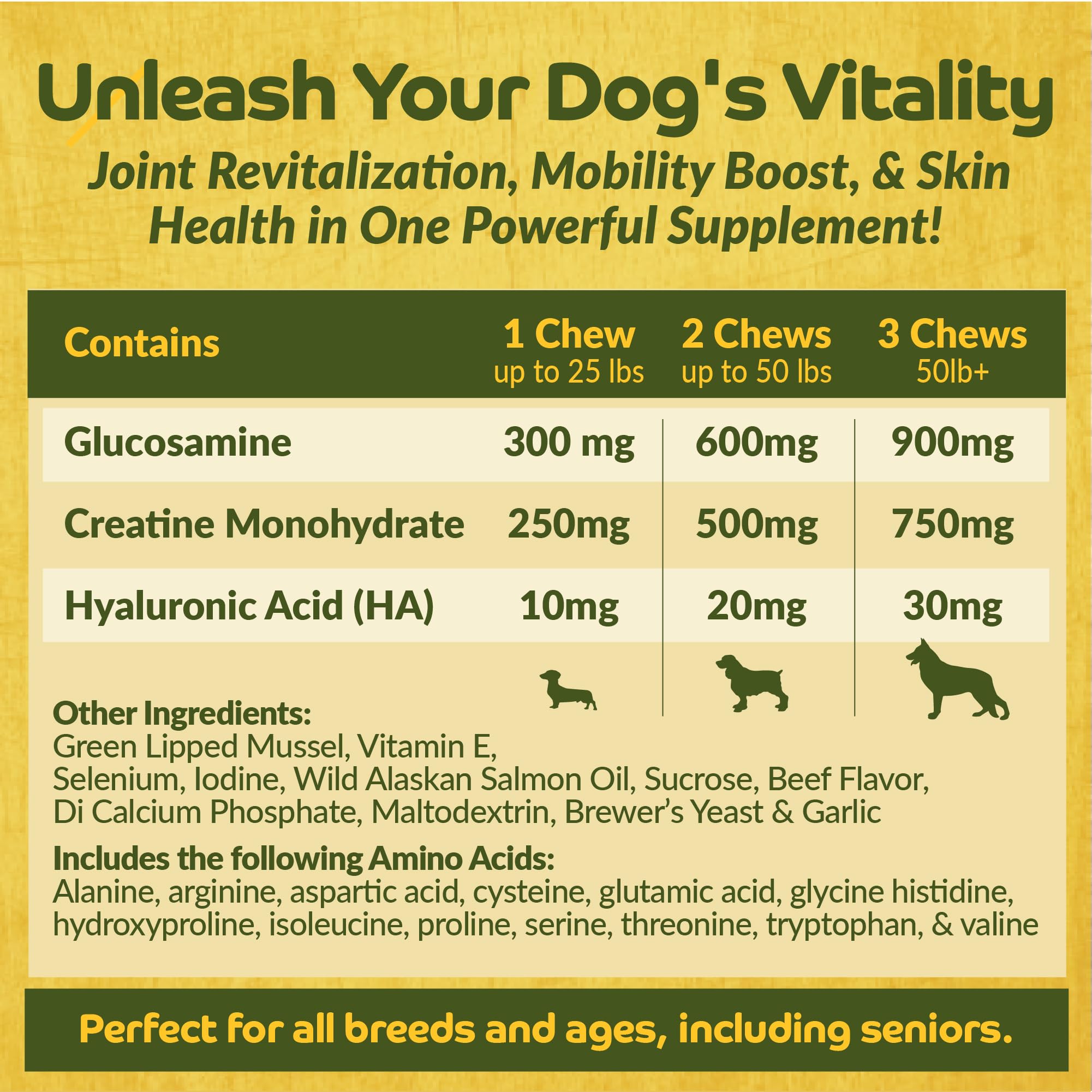 Happy Jack Flexenhance Dog Hip and Joint Supplement with Skin & Coat Support Plus (80 Chewable Tabs), Improve Flexibility & Mobility, Glucosamine, Green Lipped Mussel, Fish Oil