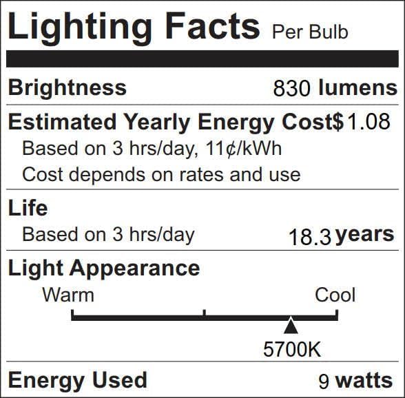 realmoon Full Spectrum Sun Light Bulb - A19 9W, Boosts Energy, Mood & Performance, Near-Perfect Color Rendering, Imitate Sunlight Indoors for a Happy Life, American Pry LED Beads,CRI of 98+