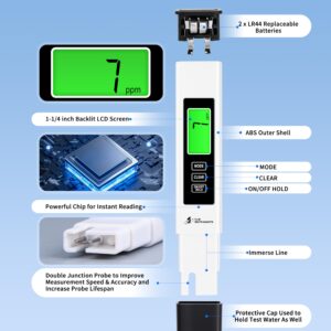 2024 All-New 4 in 1 Accurate & Instant Read TDS Meter Digital Water Tester 0-9990ppm, EC Meter & Temperature Meter(°C, °F), Pool Test Kit with (2)Extra Batteries, Water Test Meter for Drinking Water