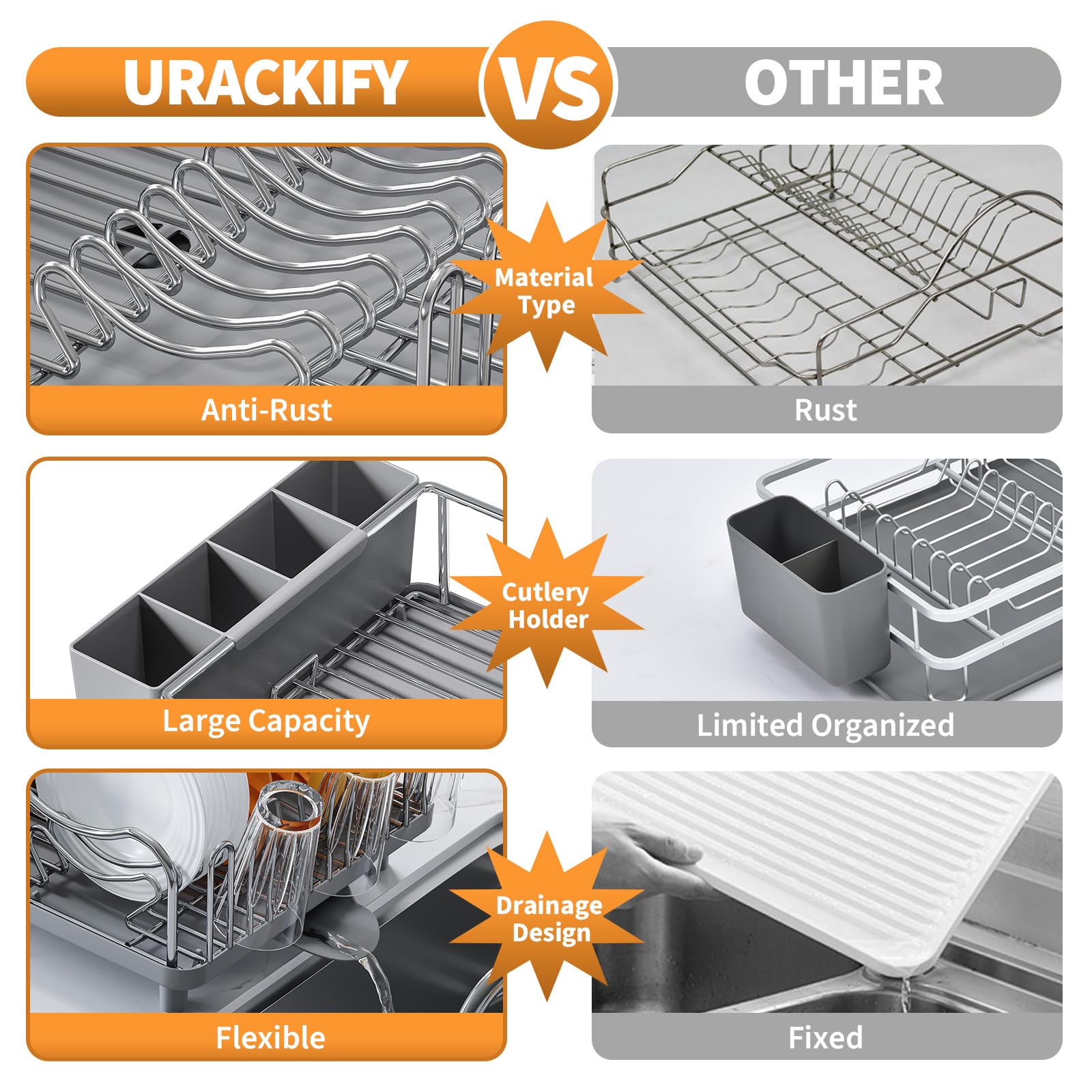 Urackify Dish Rack, 304 Stainless Steel Dish Drying Rack for Kitchen Counter, Dish Drainer with Cutlery Holder for Large Capacity, Dish Drying Rack with drip Tray, Grey