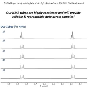 Standard Series NMR Tubes with Caps | 5 mm Diameter, 7" Length | Pack of 10!