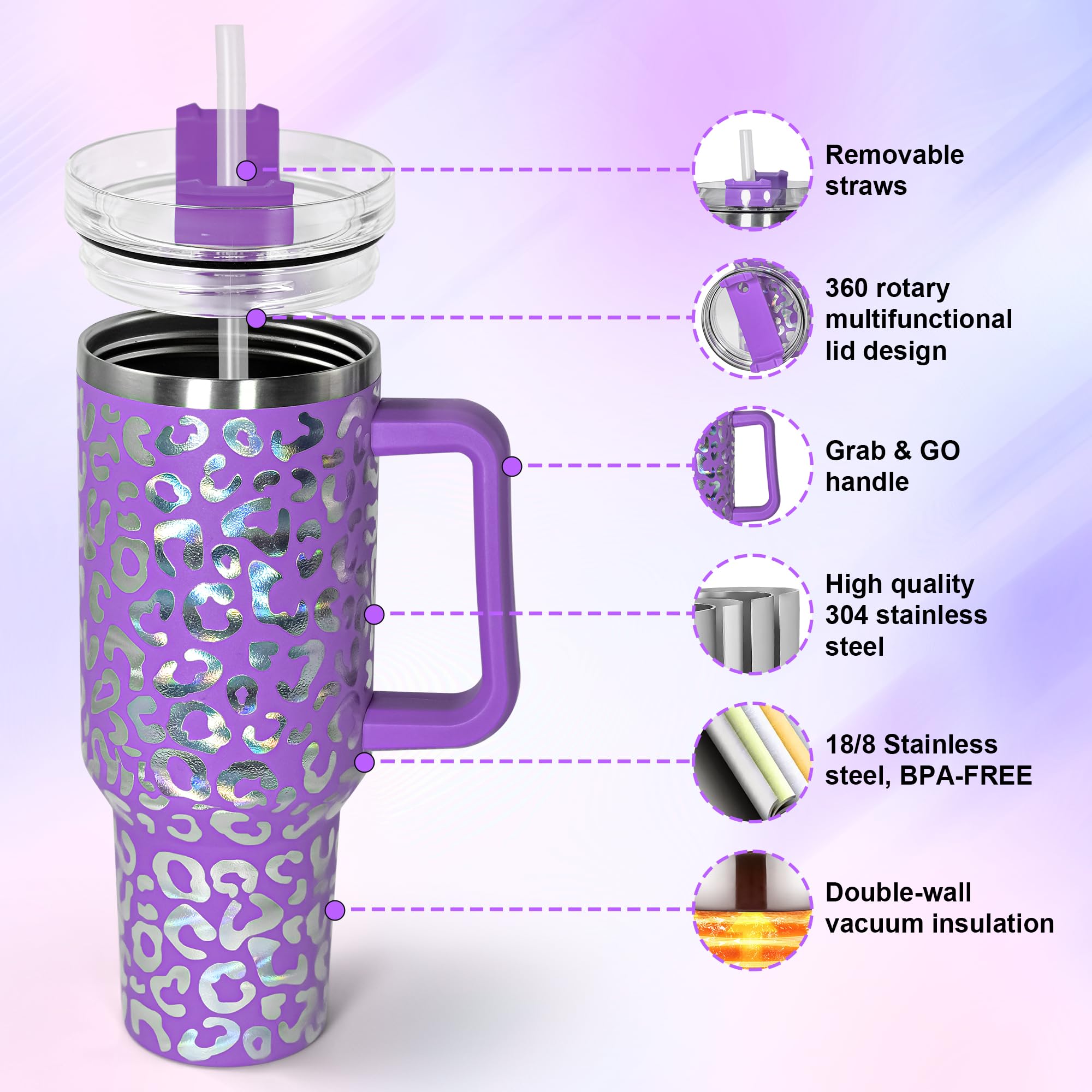 sweet grain 40 oz Tumbler with Handle and Straw, Stainless Steel Purple Leopard Print Tumbler with Handle, Double Vacuum Leopard Cup, Keeps Drinks Cold Up to 24 Hours