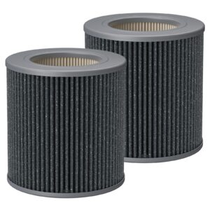 air mini peco-hepa replacement filters compatible with molekule tri-power air mini & molekule air mini+ air purifiers, 3 in 1 high-efficiency filtration system with activated carbon, 2 pack