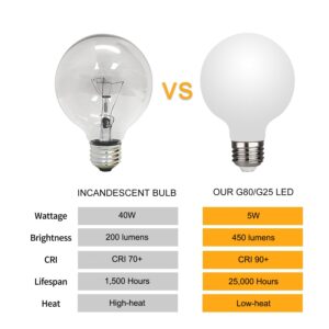 G25 LED Classic Dimmable Light Bulbs,Globular Bulb,Vanity Light Bulb,Warm White 2700k with CRI95,No Flicker,Eye Protection,Suitable for Bedroom,Mirror,Batheroom.40W Equivalent.(6PACK)