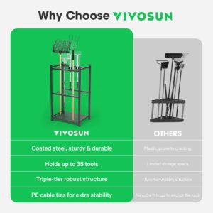 VIVOSUN Garden Tool Organizer, Heavy Duty Steel Tool Rack Tool Stand, Up to 35 Long-Handled Tools, Yard Tool Storage for Garage Shed Home and Outdoor, Angular Style with Anti-tipping Design