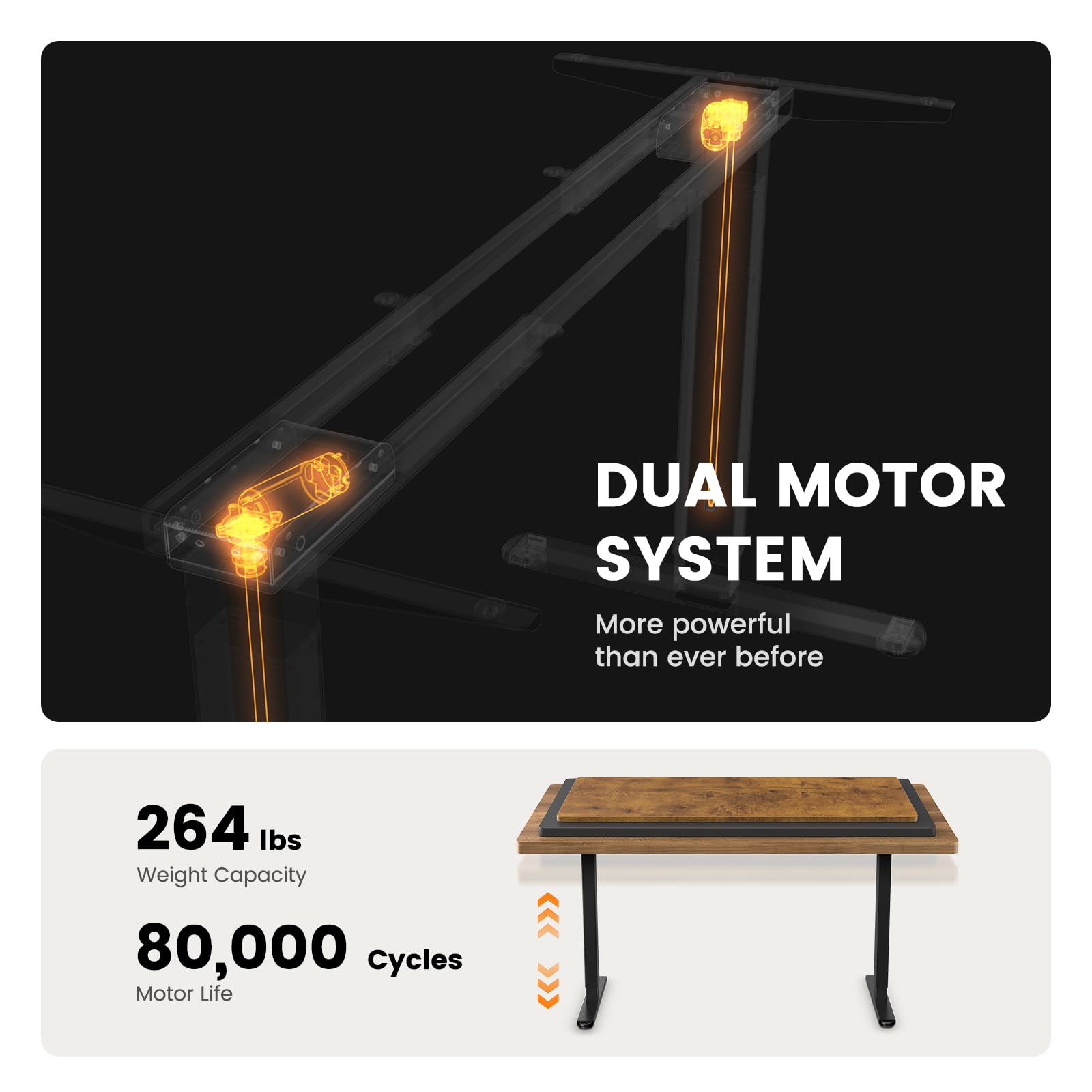 ErGear Standing Desk Frame [Dual Motor] Electric Adjustable Legs Compatible Desktop Size 44″-90″, 264 lbs Weight Capacity, 4 Memory Height Settings Stand up Desks Frame Workstation, Black Frame Only