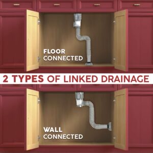 Bathroom Sink Drain Kit, Bathroom Sink Drains with Expandable & Flexible P Trap, Suitable for 1-1/4'' or 1-1/2'' PVC Drain Pipe