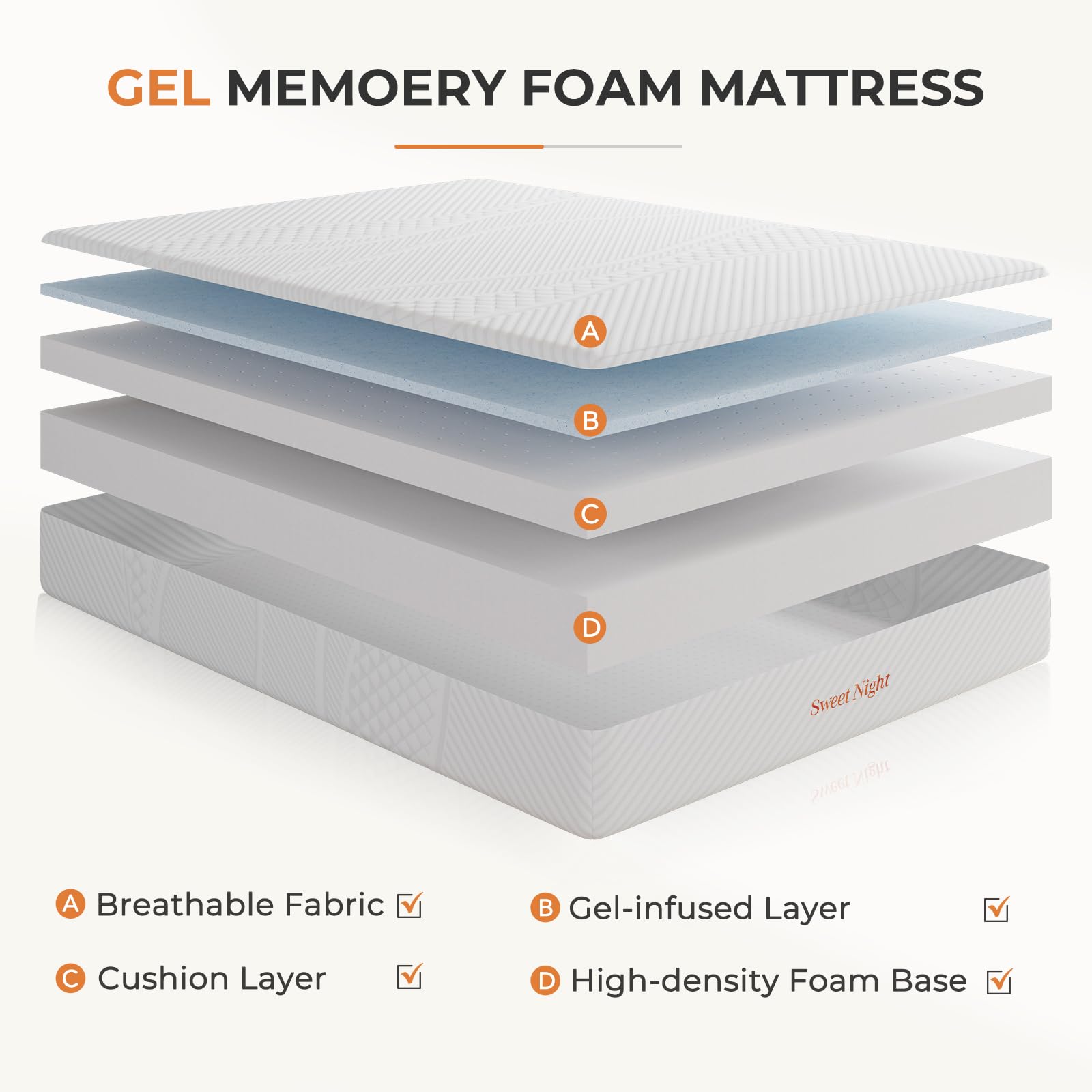 Sweetnight Full Mattress, 12 Inch Full Memory Foam Mattress, Gel Infused & Perforated Foam for Staying Cool & Pressure Relief, Full Size Bed Mattress in a Box