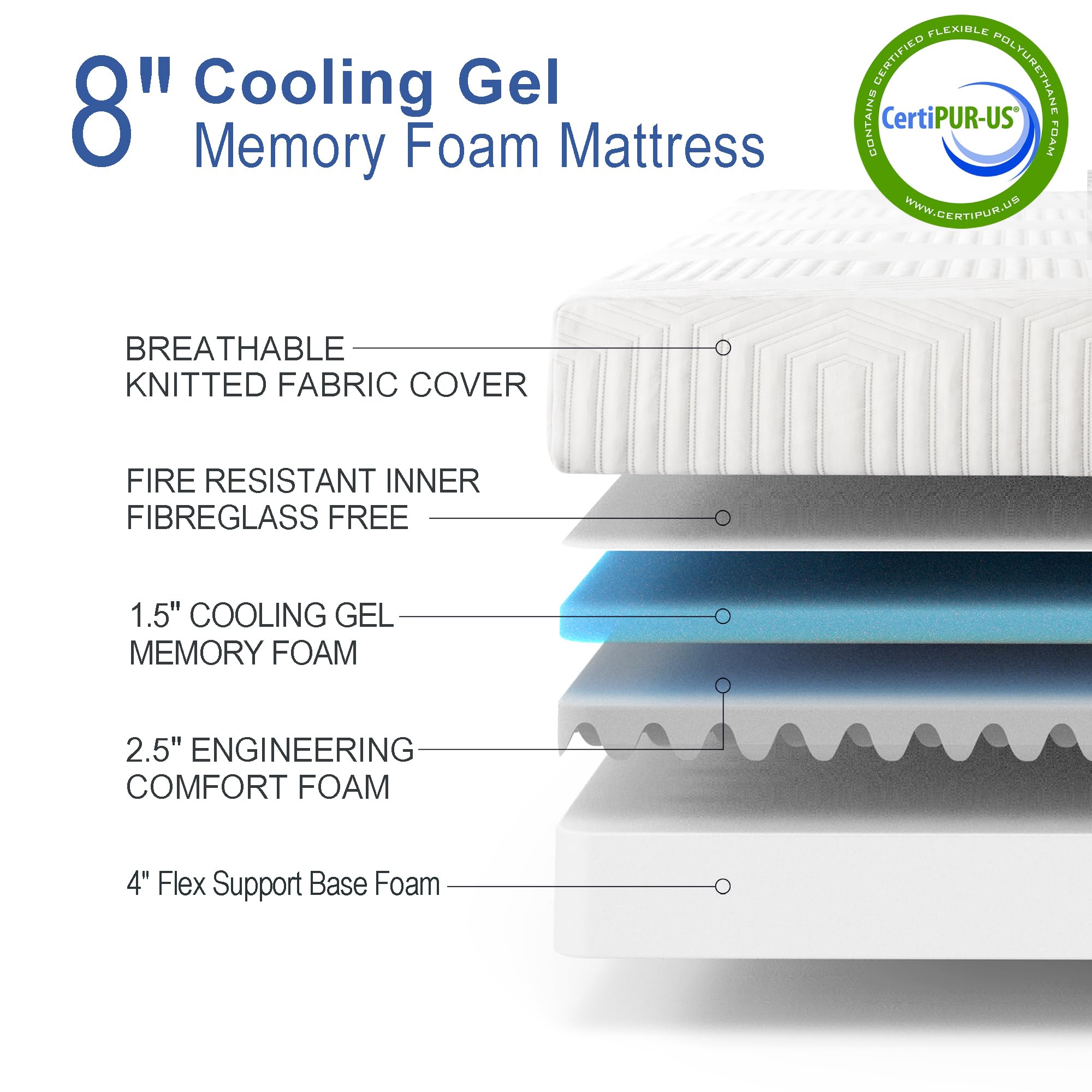 Planet Sleepings 8 Inch Queen Memory Foam Mattress, Gel Foam Mattress with Breathable Cover, Bed in a Box CertiPUR-US Certified, Covered Mattress Wave Mattress