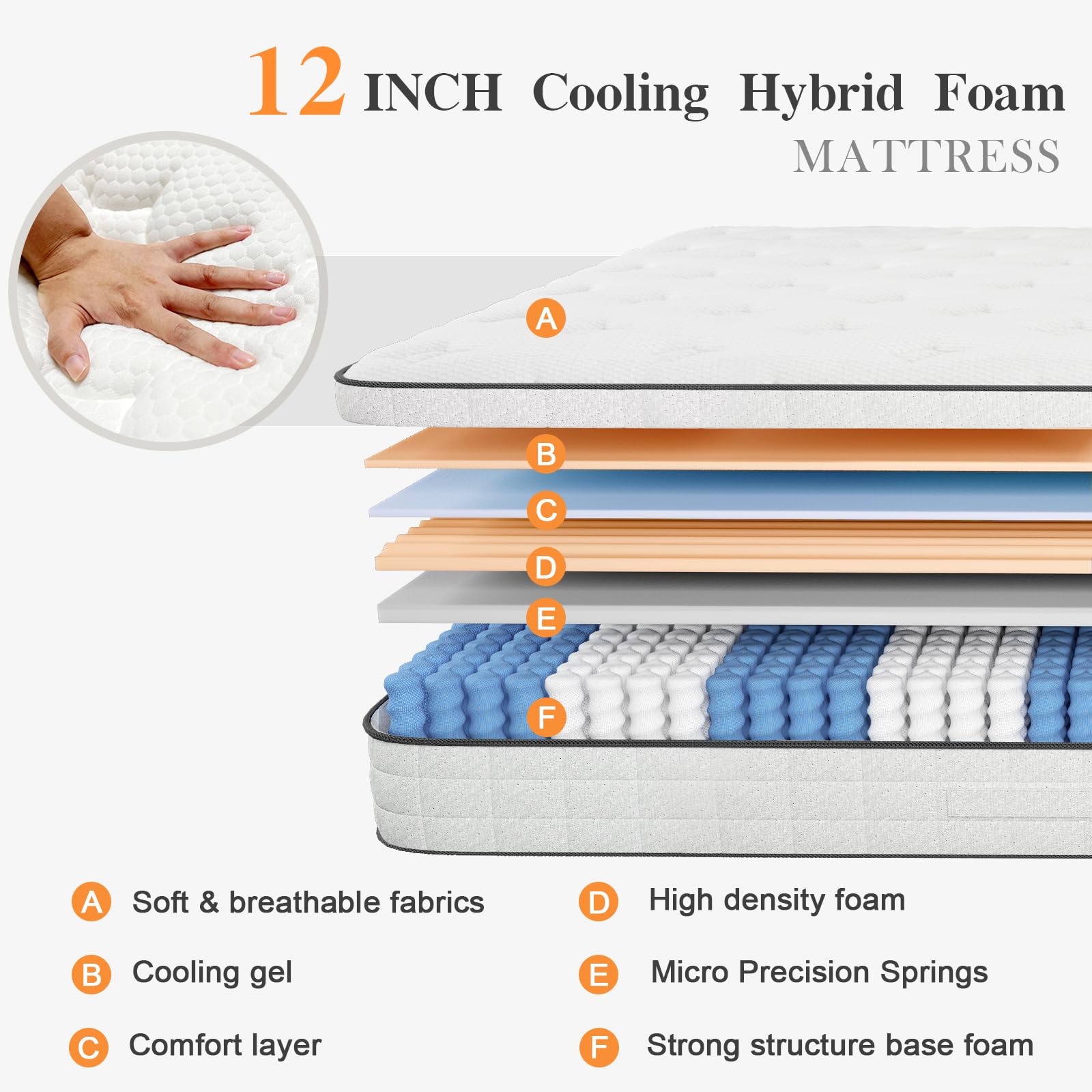 Gegcucey Twin XL Mattress, Innerspring Mattress with Breathable Foam and Pocket Spring for Motion Isolation, Medium Firm Hybrid Mattress in a Box (12 Inch, Twin XL