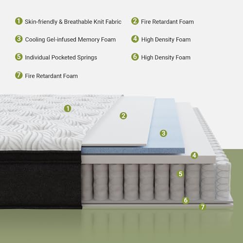 Avenco Queen Mattress, 10 Inch Hybrid Mattress with Gel Memory Foam, Individually Pocket Coils Mattress for Motion Isolation & Pressure Relief, CertiPUR-US Certified