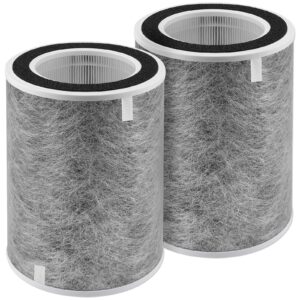 furcielos hp201 hp202 true hepa filter compatible with shark hp201 hp202 hp301 hp302 ua205 ap1000 hc501 hc502 air purifier max, part # he2fkbas, he2fkbasmb,2-pack