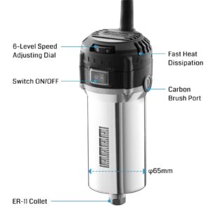 Genmitsu 710W Compact Router 65mm Diameter, 6 Variable Speeds Palm Trimmer Router, with ER11 Collet & 4 Carbon Brushes, Spindle Motor Upgrade for CNC Machines