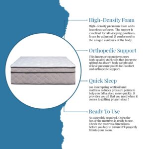 Nutan 13" Extra Plush Bed Mattress, Comfortable Supportive Eurotop Foam Encased Mattresses for Better Body Posture and Positioning, Relieves Pain and Aches, Queen