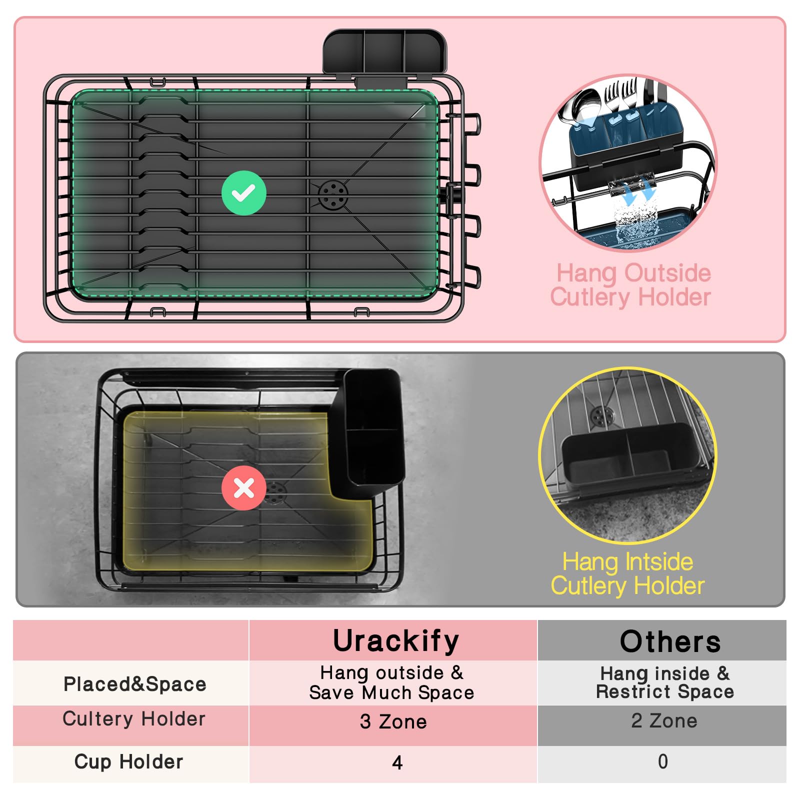 Urackify Dish Drying Rack for Kitchen Counter, Kitchen Dish Rack Black, Large Sink Dish Drainer Dryer Rack Small Space, Kitchen Dishes Strainer Drying Rack with Drain Board Cup Holder Cutlery Holder