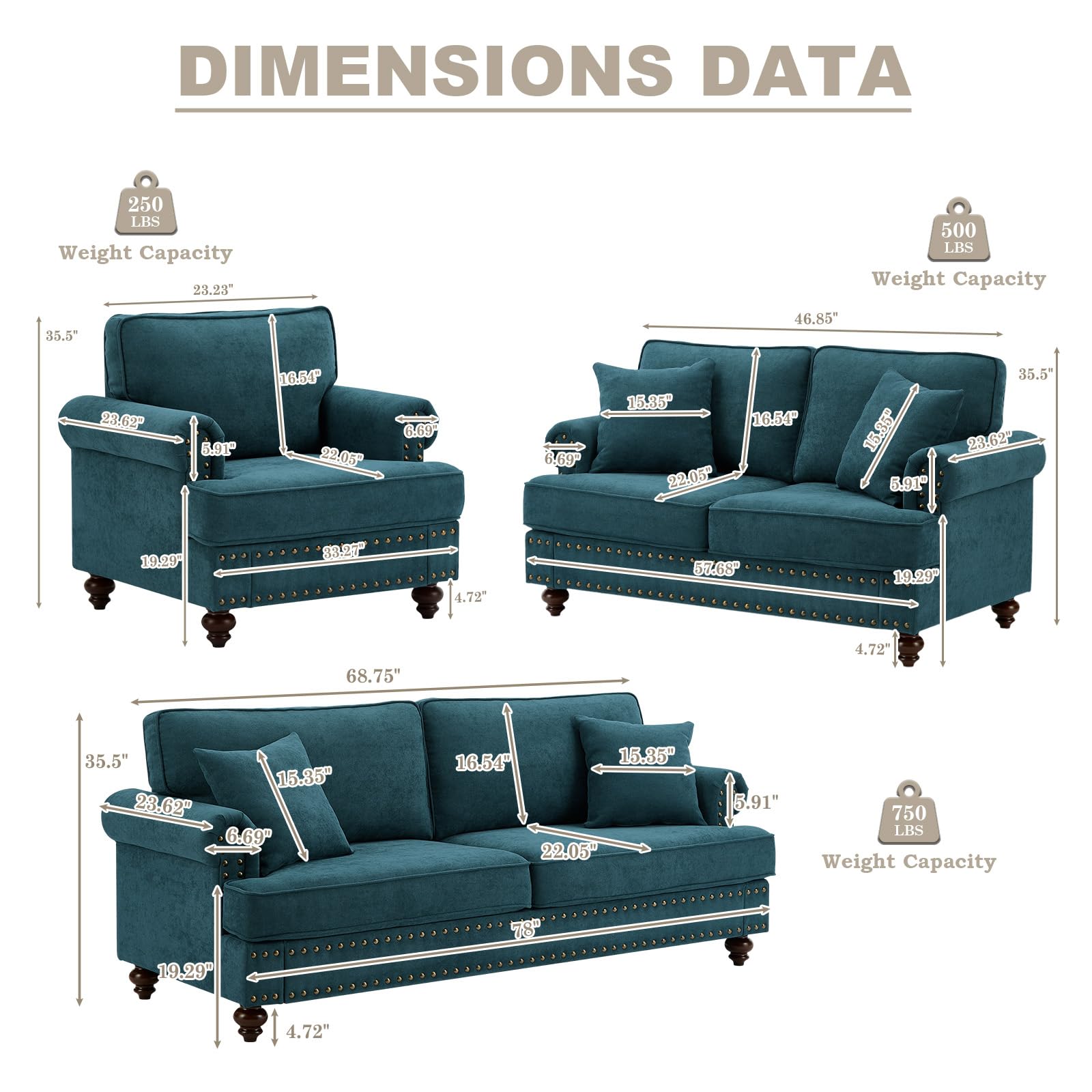 JEEOHEY 3 Piece Living Room Furniture Sets,Comfy Upholstered Sofa Couch Set,Including Armchair&Loveseat&3 Seater Sofa,Modern Deep Seat juegos de muebles de sala with Rolled Arms & Nailhead Trim(Green)