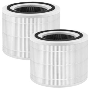 14 true hepa filter replacement for puroair 240 air purifier, 3-in-1 hepa 14 filter with activated carbon filter, 2 pack by appliancemates